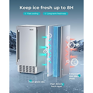 EUHOMY Commercial Under Counter Nugget Ice Maker Machine, 66Lbs/Day, Bulit-in Freestanding Ice Maker with Gravity Drainage, Self-Cleaning & 24H Timer Ice Machine, for Commercial & Home Use(Silver)