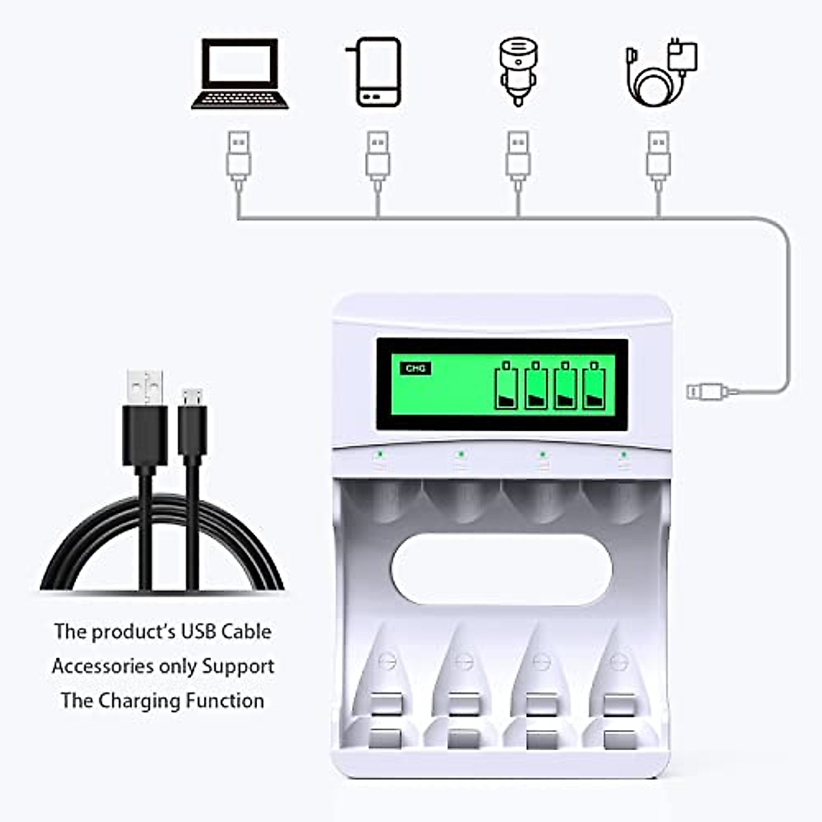Deleepow Rechargeable AA Batteries 1.2V 3300mAh NiMh Rechargeable AA Batteries Double A Batteries 1200 Cycles 8-Pack with LCD Charger