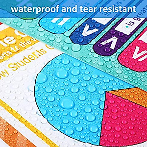 12 Pieces Educational Math Posters for Kids with 120 Glue Point Dot for Elementary and Middle School Classroom Teach Multiplication Division Addition Subtraction Fractions Numbers, 16 x 11 Inch