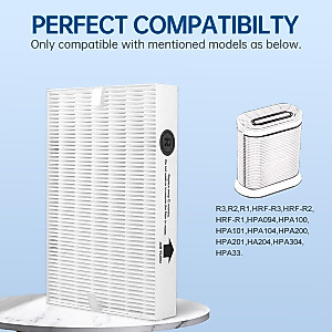 HPA300 Replacement Filters Compatible with Honeywell Filter R3 R2 R1 HRF-R3 HRF-R2 HRF-R1 HPA090 HPA094 HPA100 HPA101 HPA104 HPA200 HPA201 HA202 HPA204 HPA304.3Pcs True HEPA Filters