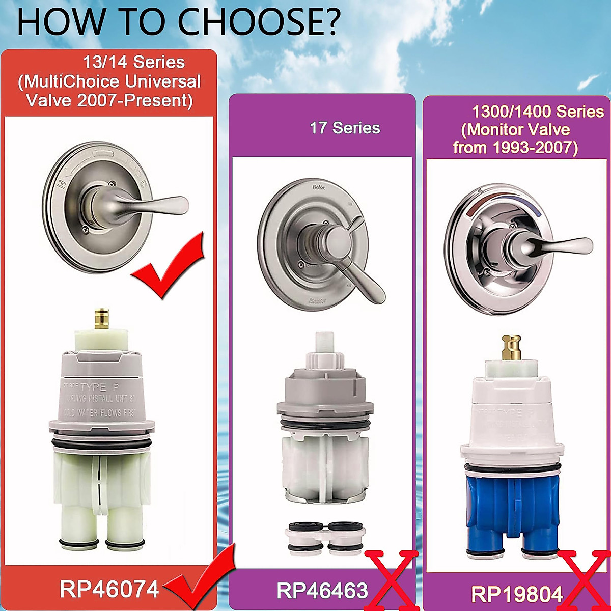 RP46074 Shower Cartridge for Shower and Tub 13/14 Series, Monitor Shower Parts,Single-handle MulitChioce Universal Valve Cartridge Assembly Water Cartridge