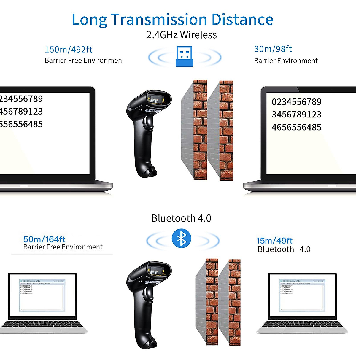 Alacrity Wireless Portable 1D&2D Barcode Scanner with Stand QR Bluetooth Barcode Scanner Gun 3-in-1 Vibration, Cordless, Rechargeable Scan Gun for Inventory Management