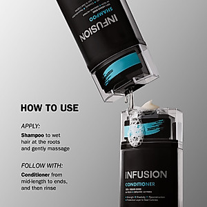 TRUSS Infusion Hair Conditioner - Restorative, Detangling Conditioner for Dry Hair - Softens, Hydrates and Delivers Strong Split End Repair - 100% Vegan Formula + Color-Safe (300 ml)