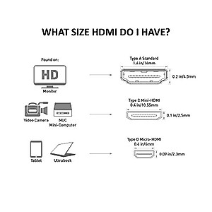 Cable Matters HDMI to VGA Adapter (HDMI to VGA Converter/VGA to HDMI Adapter) in Black