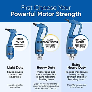 TK Tartle Kitchen Commercial Immersion Blender 500W Heavy Duty, Stainless Steel, Variable Speed, 16 inch Shaft