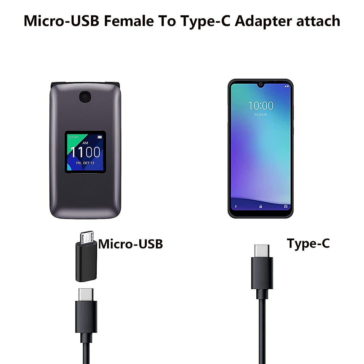 KQWOMA USB Charging Cable Compatible with Portable Blender, Charger Cord for Personal Size Blender Smoothie Blender (3.3FT Cable)