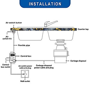 Garbage Disposal Air Switch Kit Dual Outlet Sink Top Waste Disposer On/Off Switches with ABS Power Module Long Stainless Steel Polished Button by CLEESINK