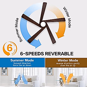 WINGBO 54 Inch DC Ceiling Fan with Lights and Remote Control, 5 Reversible Carved Wood Blades, 6-Speed Noiseless DC Motor, Modern Ceiling Fan in Matte Black Finish with Walnut Blades, ETL Listed