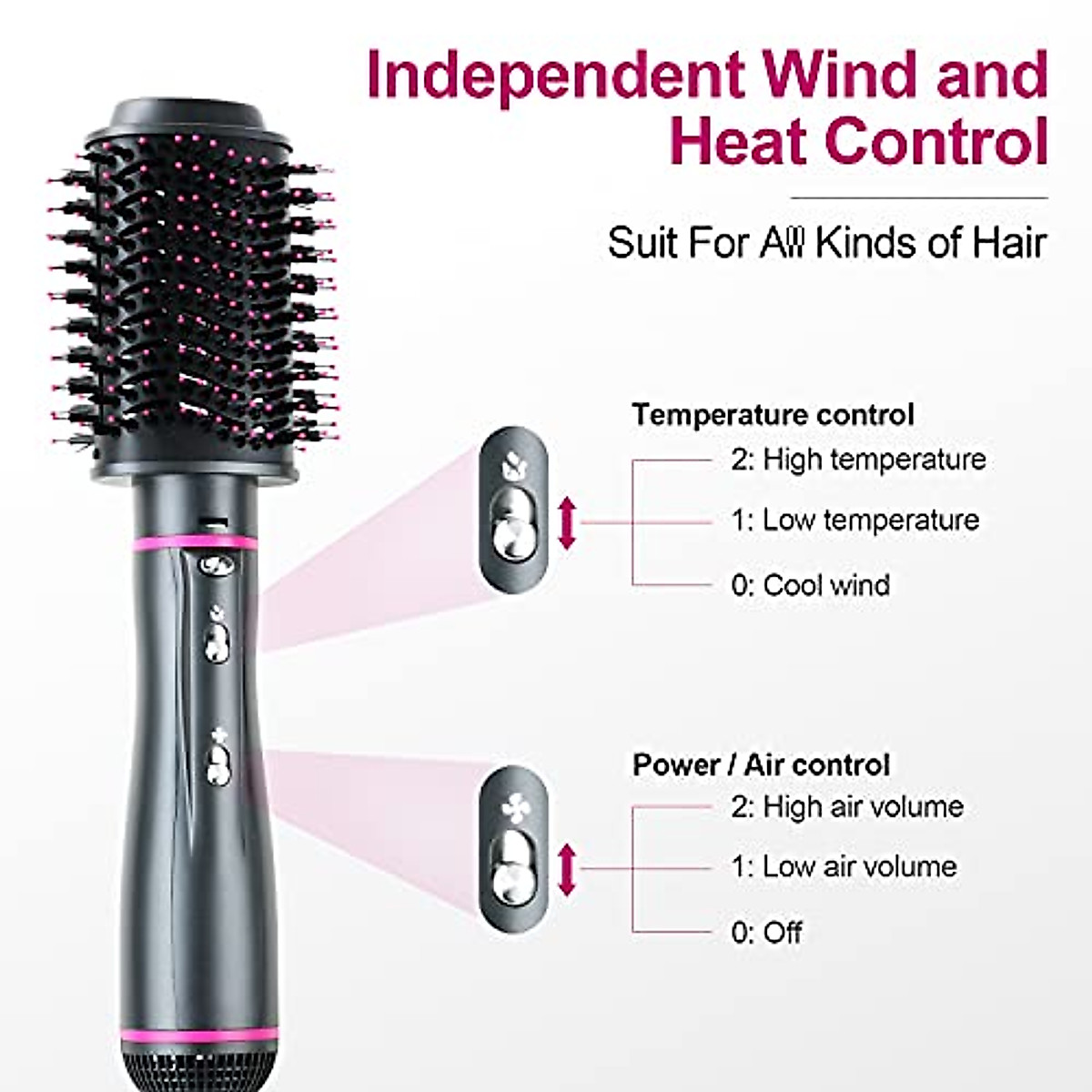 Hair Dryer Brush, 4 in 1 Detachable Blow Dryer & Volumizer Styler Hot Air Brush Hair Dryer Brush Blow Dryer Brush in One for Hair Drying Volumizing Straightening Curling Styling