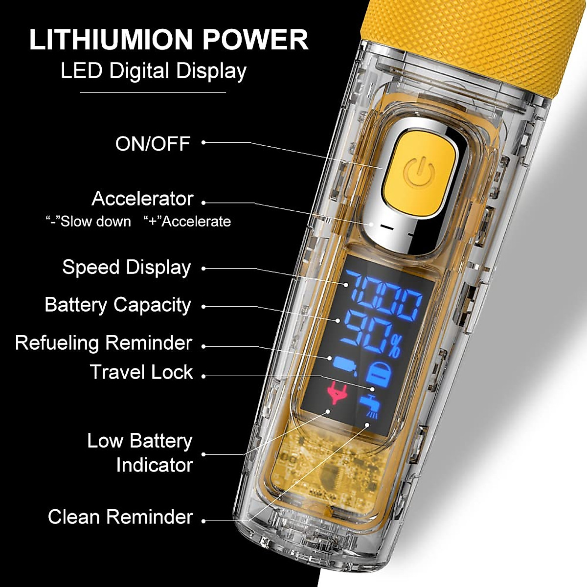 Hatteker Mens Beard Trimmer Hair Clipper Hair Trimmer Cordless Hair Cutting Kit Professional IPX7 Waterproof Multifunctional