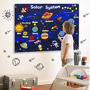 UTKTOUKO 40Pcs Solar System Planets Toys Felt Flannel Board Story Set for Kids 3.5 Ft Preschool Early Learning Interactive Storytelling Play Kit Reusable Wall Hanging Space Toys Gift for Toddlers