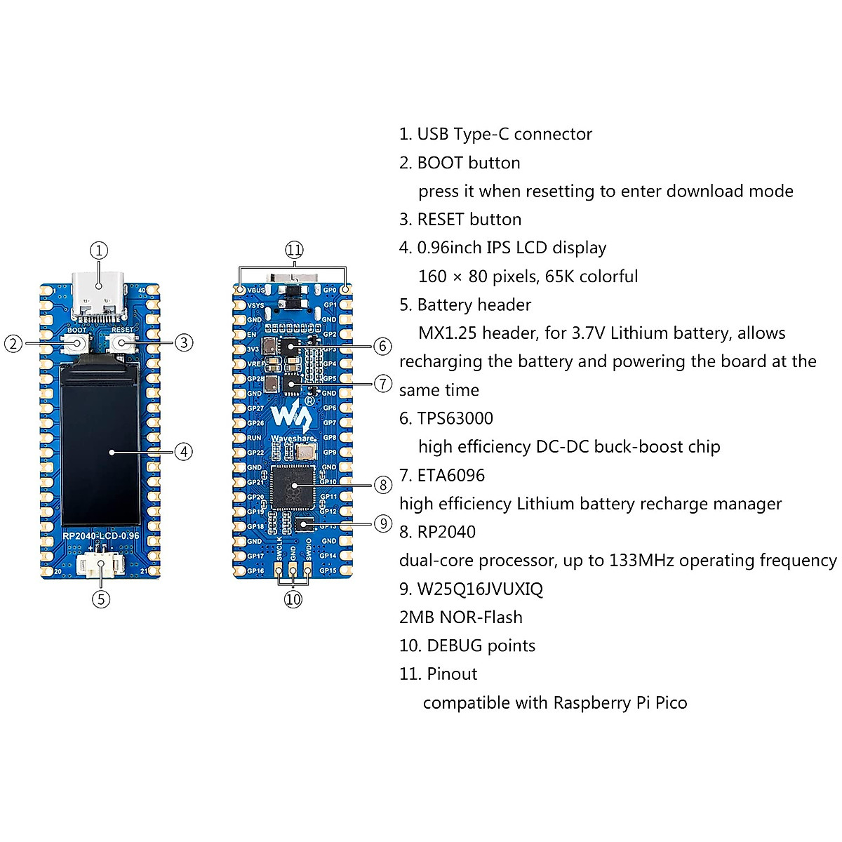waveshare RP2040 MCU Board with Pre-Soldered Header, Onboard 0.96inch 160x80 IPS LCD Display, Pico-Like MCU Board Based on Raspberry Pi RP2040, Dual-Core Arm Cortex M0+ Processor