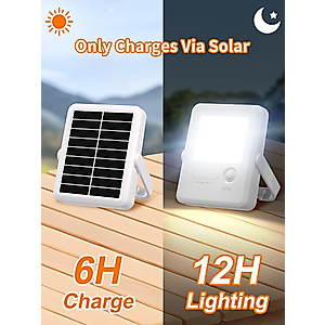 intelamp Gutter Lights Solar Powered, Portable Outdoor Solar Light 2 Pack, Camping Lantern Solar Outdoor Waterproof,2000mAh Emergency Solar Light, Suitable for Fishing, Hiking, Corridor, Aisle