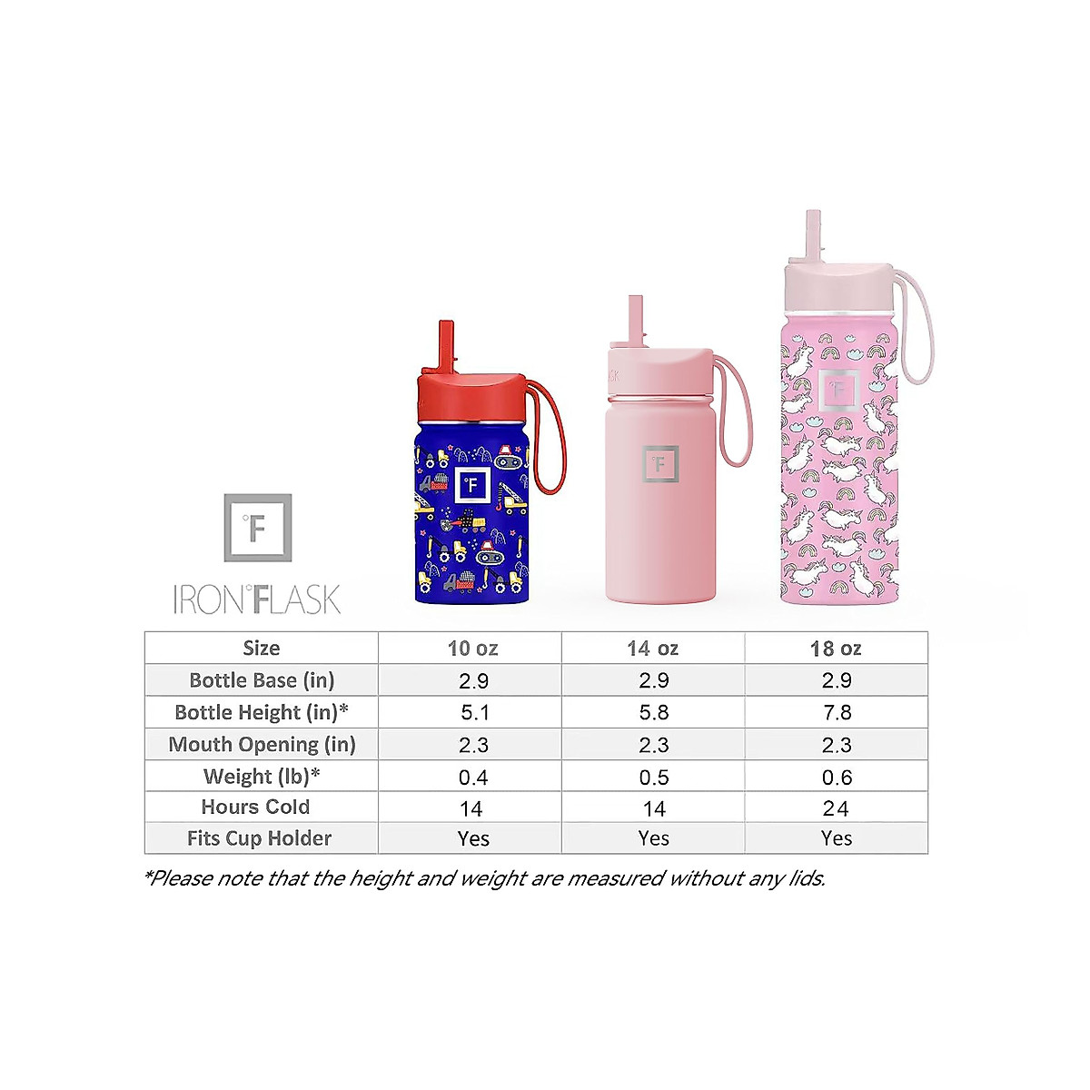 IRON °FLASK Kids Water Bottle - Straw Lid, 20 Name Stickers, Vacuum Insulated Stainless Steel, Double Walled Tumbler Travel Cup, Thermos Mug - Twilight Blue, 14 Oz