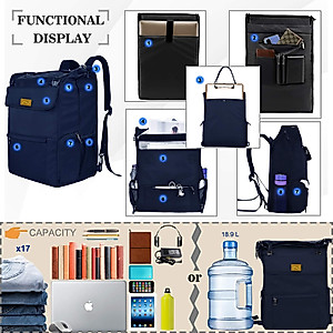 ZINZ Slim & Expandable 17 17.3 Inch Laptop Backpack Shoulder Casual Bag, Large Capacity Water-Repellent Multipurpose Notebooks Bag, College School Bookbag Gifts for Men & Women,(12.5L-32L) Blue