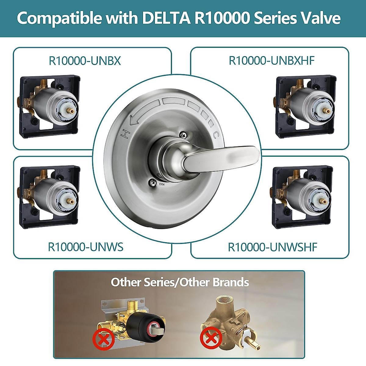 Replacement 9-Setting Rain Shower Faucet Tub Trim Kit for Delta 1300/1400& 13/14 Series, High Pressure 5.5" Round Rain Shower Head& Handle Set, Matte Black(Valve& Catridge Not Inclued)