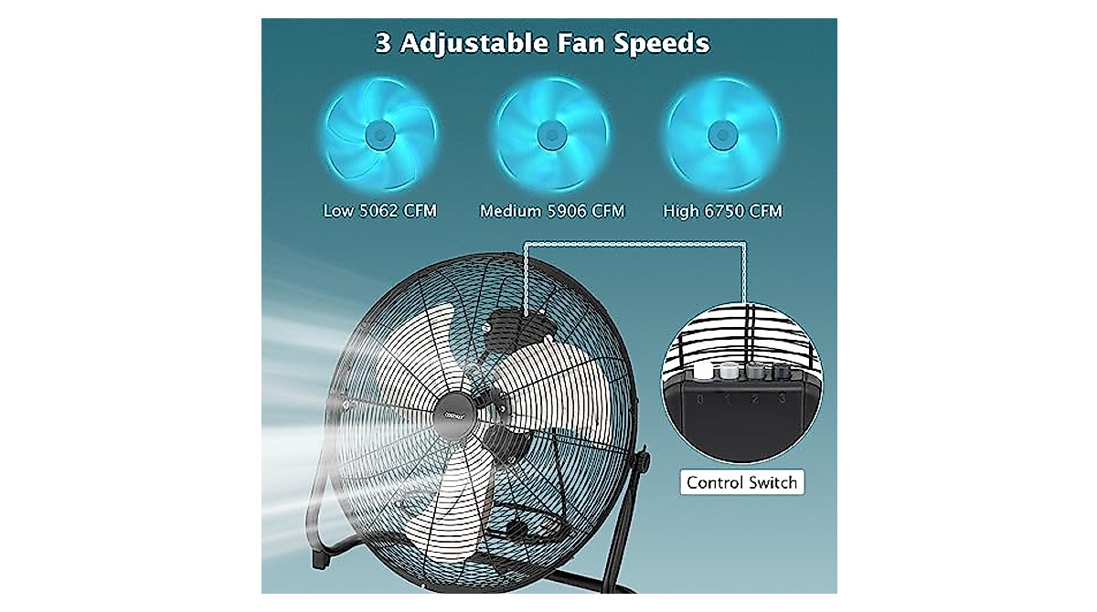 COSTWAY 20-inch High Velocity Floor Fan - Powerful & Adjustable