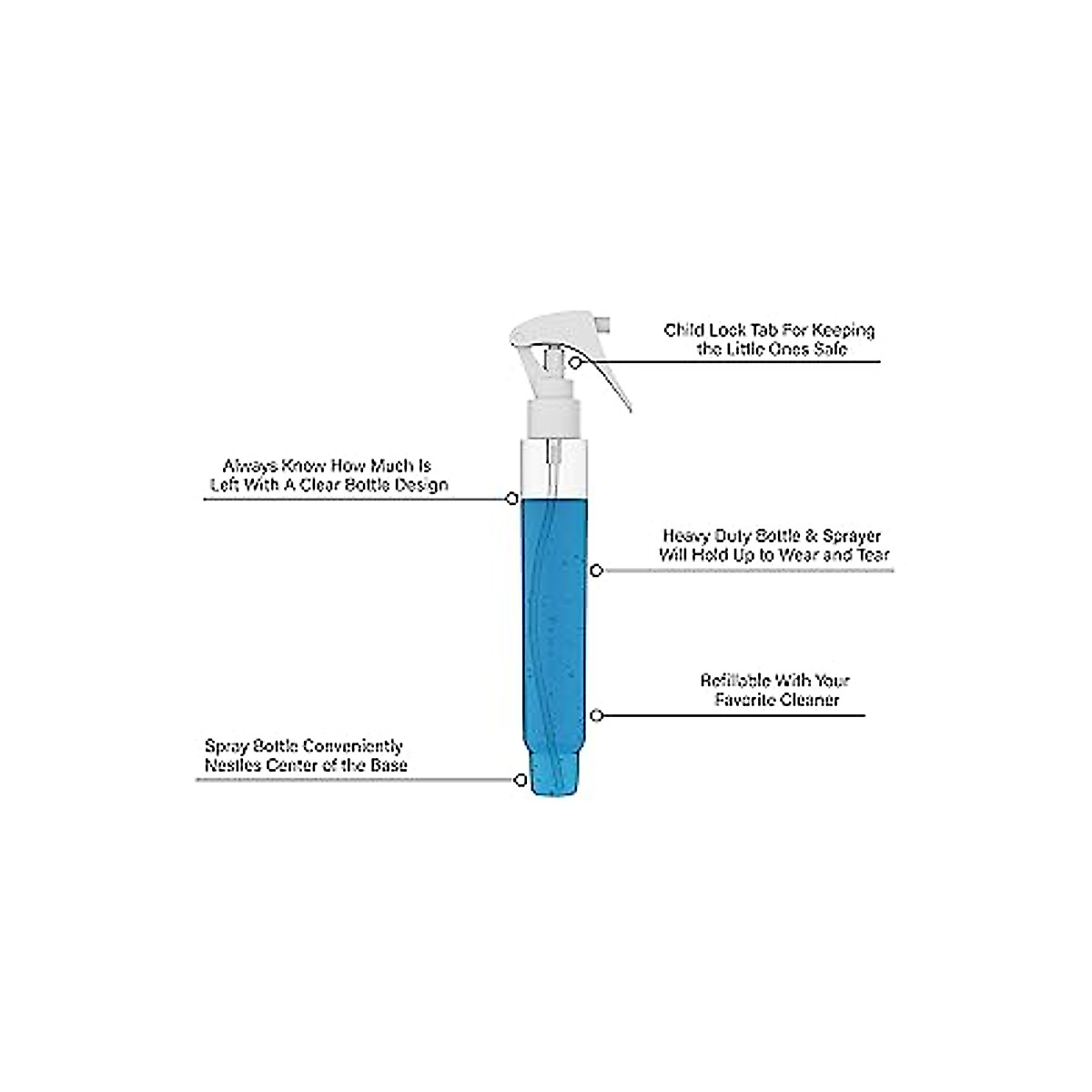 Paper Towel Holder with Spray Bottle by Elevated Essentials - Heavy Non Slip Weighted Stainless Steel Base for One Handed Operation - The Perfect Countertop Kitchen Paper Towel Holder