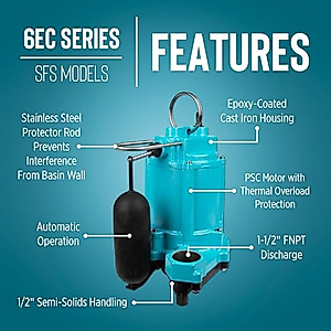 Little Giant 6EC-CIA-SFS 1/3 HP, 115-Volt, 3180 GPH Automatic Cast Iron Submersible Sump/Effluent Pump with Polypropylene Base, Integral Snap-Action Float Switch and 20-Ft. Cord, Blue, 506804