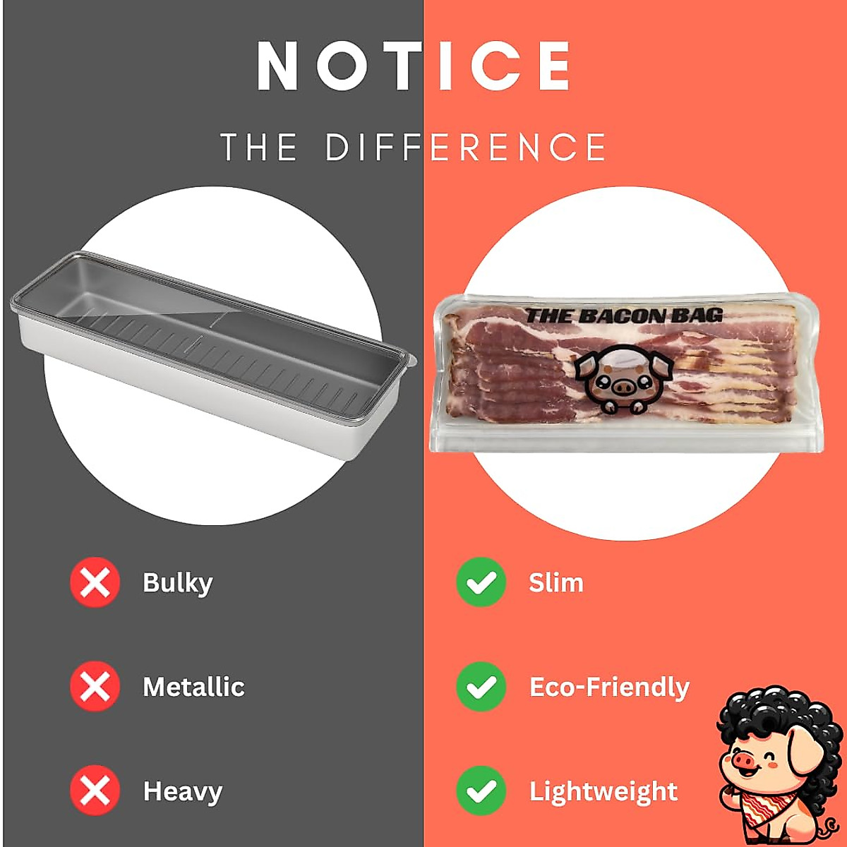 The Bacon Bag - EcoSmart Bacon Keeper - Reusable Silicone Bacon Storage Bag, BPA-Free, Leak-Resistant, Fresh Seal Design - Fridge Organizer for Bacon Lovers