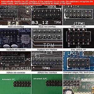 Jadeshay TL631 Pro Motherboard Analyzer Diagnostic Card, PCI Mini PCI-E LPC Motherboard Tester Debug Cards for Laptop Desktop