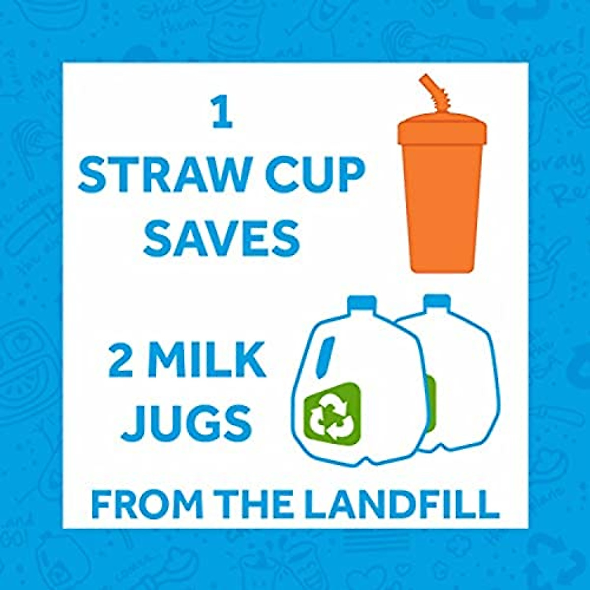 Re-Play Made in USA 10 Oz. Straw Cups for Toddlers, Pack of 3 - Reusable Kids Cups with Straws and Lids, Dishwasher/Microwave Safe - Toddler Cups with Straws 3.13" x 5.5", Fall