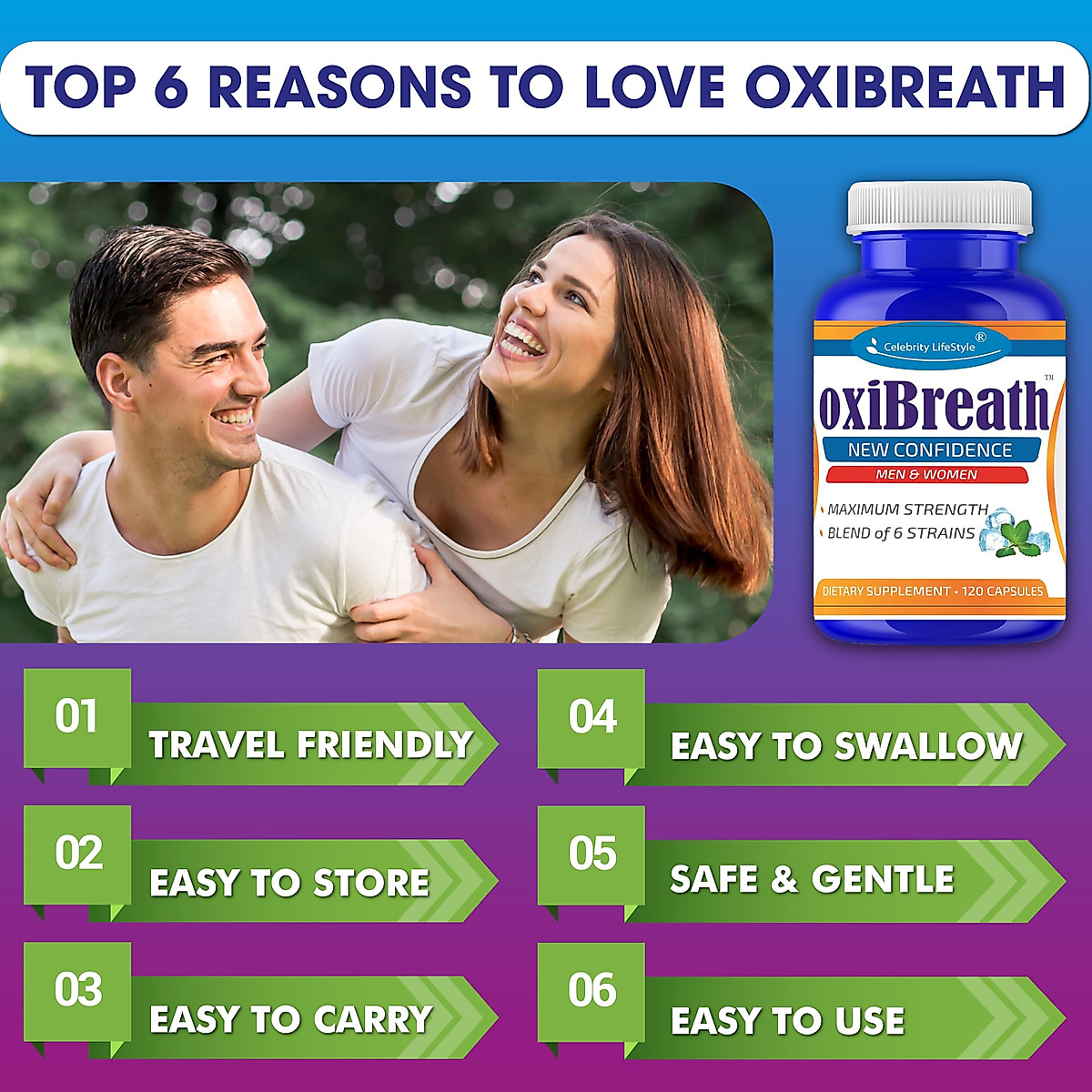 Celebrity LifeStyle Product Oxibreath Dental Probiotics for Fresh Breath, Support Fresh Breath, Vegetarian Oral Health Support, Oral Probiotics for Mouth Bad Breath for Men & Women- 120 Capsules
