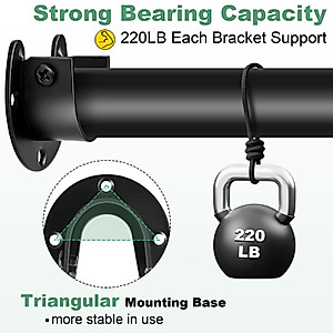 Closet Rod Bracket, Heavy Duty Closet Rod Holders, Stainless Steel, 1 Inch Closet Rod End Support U Shaped Wardrobe Brackets Closet Pole Socket with Screws, Black