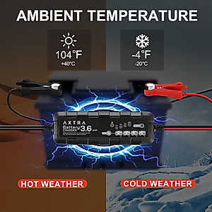 AXTRA 6V and 12V Car Battery Charger, 3.6-Amp Fully-Automatic Smart Battery Maintainer for Car, SUV, Truck, Motorcycle, Boat, RV, Lawn Tractors, ATV - (Lead Acid, AGM, Sealed, GEL, SLA, Flooded)