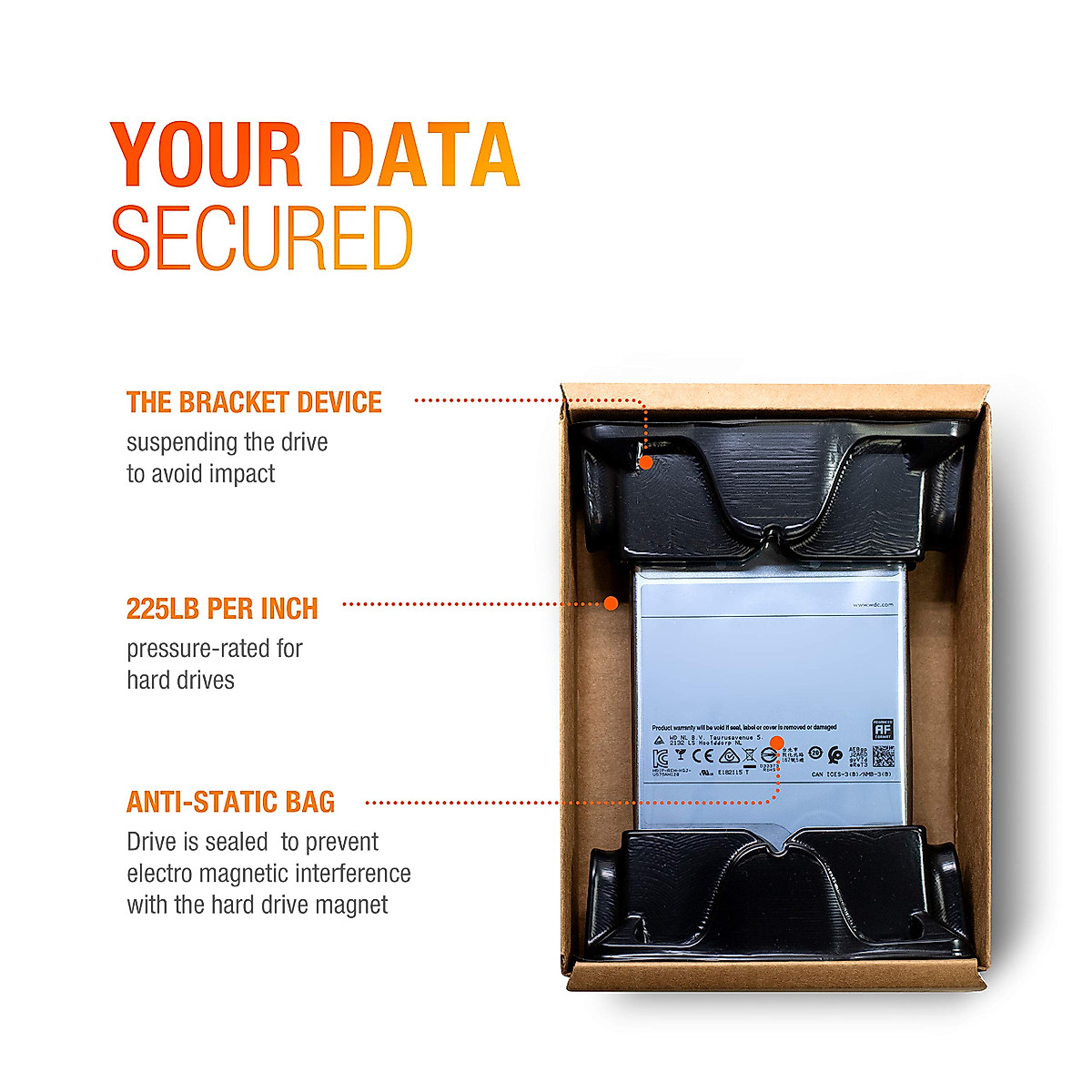 HGST Ultrastar C10K900 HUC109060CSS601 600 GB 2.5-inch SAS 6.0 Gbps Internal Hard Drive - 10K RPM (Renewed)