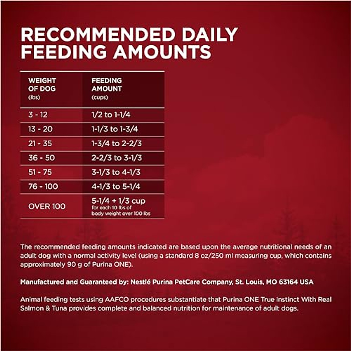 Purina ONE True Instinct with Real Salmon and Tuna Natural with Added Vitamins, Minerals and Nutrients High Protein Dog Food Dry Formula - 36 lb. Bag