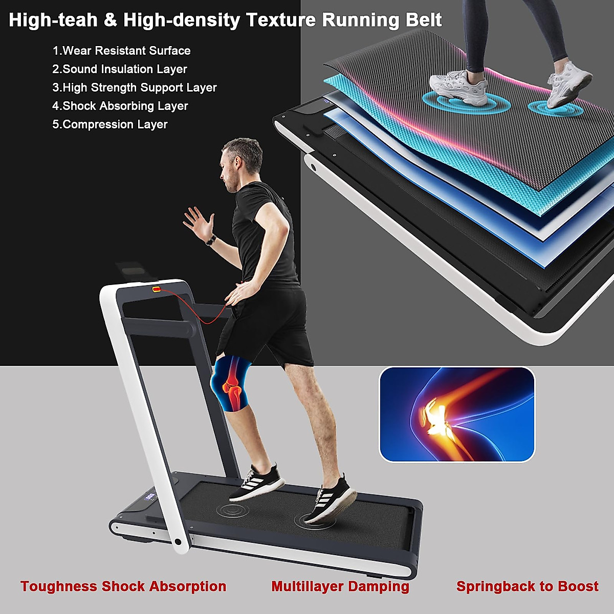 Jayktimo Treadmill, Walking Pad-7.6miles Under Desk Treadmill-2 in 1 Folding Treadmill-Treadmills for Home and Office, Black White