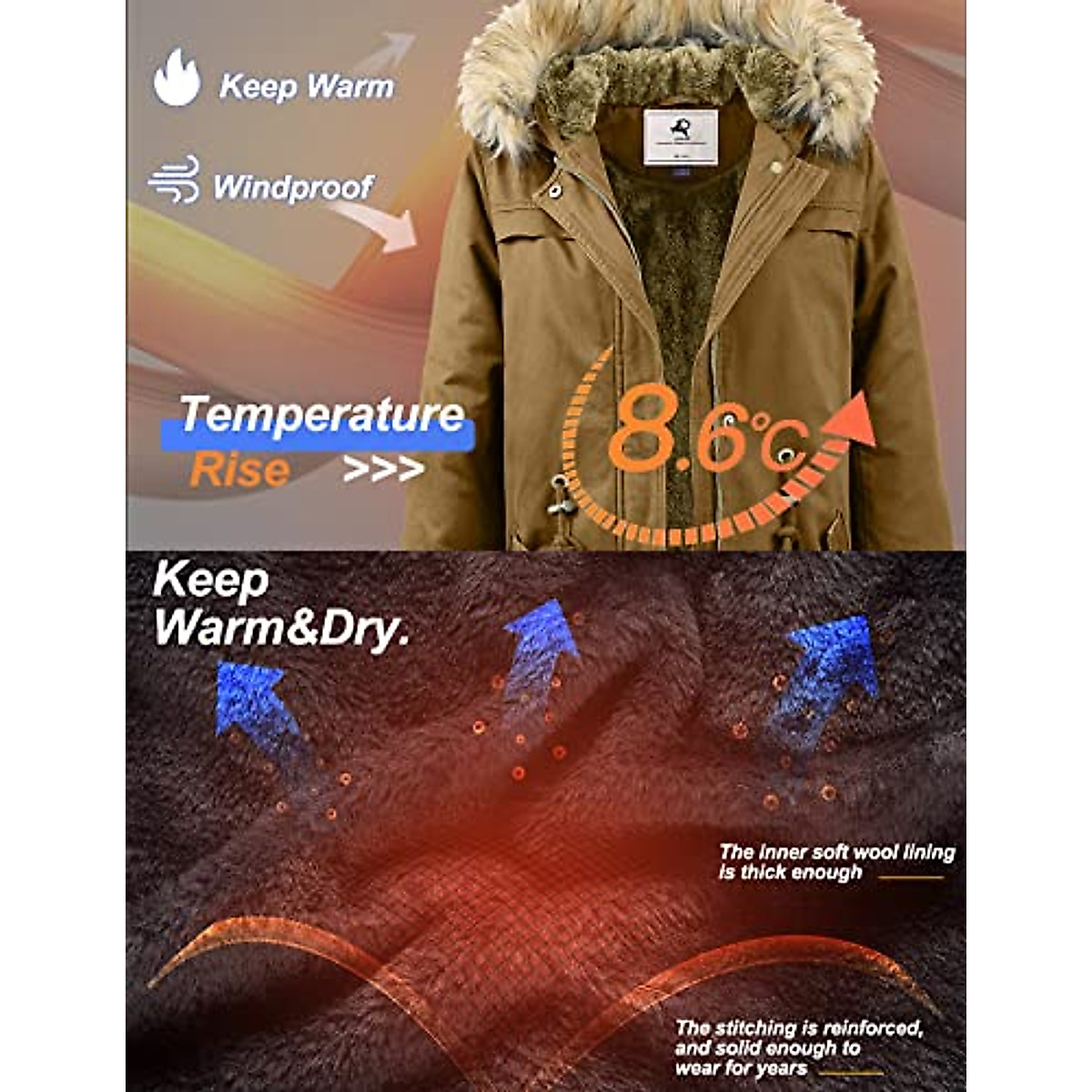 Uoiuxc Women's Hooded Winter Coat Warm Fleeced Lined Parka Long Jackets (Khaki,Medium)