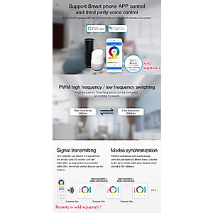 LGIDTECH P3 Miboxer Wall-Mounted Full Touch Panel Controller for 3528 5050 2835 RGB RGBW RGB+CCT Dimmable Color Changing LED Strip Lighting DC 12-24V 10A 120W 240W.Support Voice and DMX512 Control