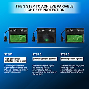 Welding Helmet Auto Darkening: DEKORPO Auto Darkening Welding Welder Helmet Mask Hood Helmets (Blue Eagle)