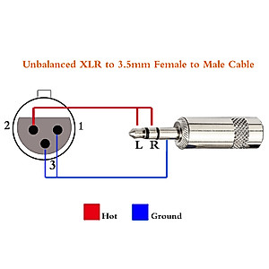 Disino XLR to 3.5mm (1/8 inch) Stereo Microphone Cable for Camcorders, DSLR Cameras, Computer Recording Device and More - 15ft