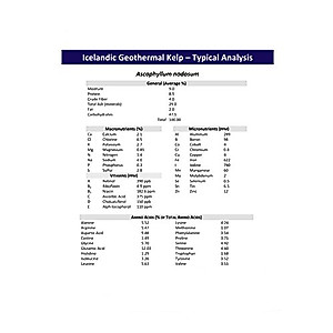 Icelandic Kelp Meal, 5lbs