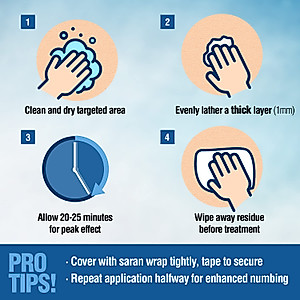 Ebanel 5% Lidocaine Numbing Cream, Pain Relief Burn Itch Numb Cream, Maximum Strength Numb25 Topical Anesthetic with Allantoin, Vitamin E for Local and Anorectal Uses, Hemorrhoid Treatment, 1.35 Oz