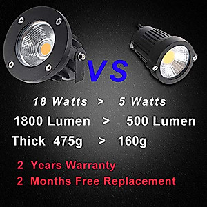 LCARED Led Landscape Light High Power 18W ,120V AC ,Warm White Waterproof Landscape Spotlights for Yard,Patio,Lawn, Wall, Flood,Driveway (2 Packs)