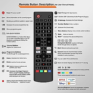 【Pack of 2】 2023 New Universal Remote Control Replacement for LG-TV-Remote,Compatible for All LG UHD OLED QNED LCD Webos NancoCell 4K 8K Smart TV with Netflix,Prime Video,Disney,LG Channels Button