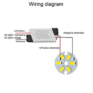 uxcell LED Chip Bulb 300mA 3W 6 LEDs 5730 Surface Mounted Devices Module Aluminum Board Pure White Super Bright 22mm Dia 5pcs for Floodlight