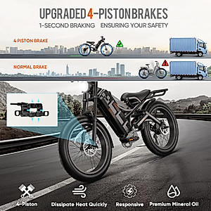 eAhora Romeo Pro Electric Bike for Adults,1200W 60Ah 26'' Fat Tire Electric Bike,E Mountain Bike Full Suspension Ebike Dual Hydraulic Brakes, Long Range 100+Miles Fast Moped Style, Romeo Pro-Gray