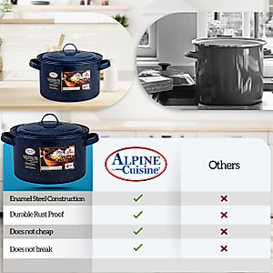 Alpine Cuisine Enamel Steel Dark Blue Speckle Stock Pot 5.75qt with Lid, Healthy Cookware Commercial Grade Stockpots, Multi Cooking Pot for Stew, Sauce & Reheat Food, Compatible for Family Meals