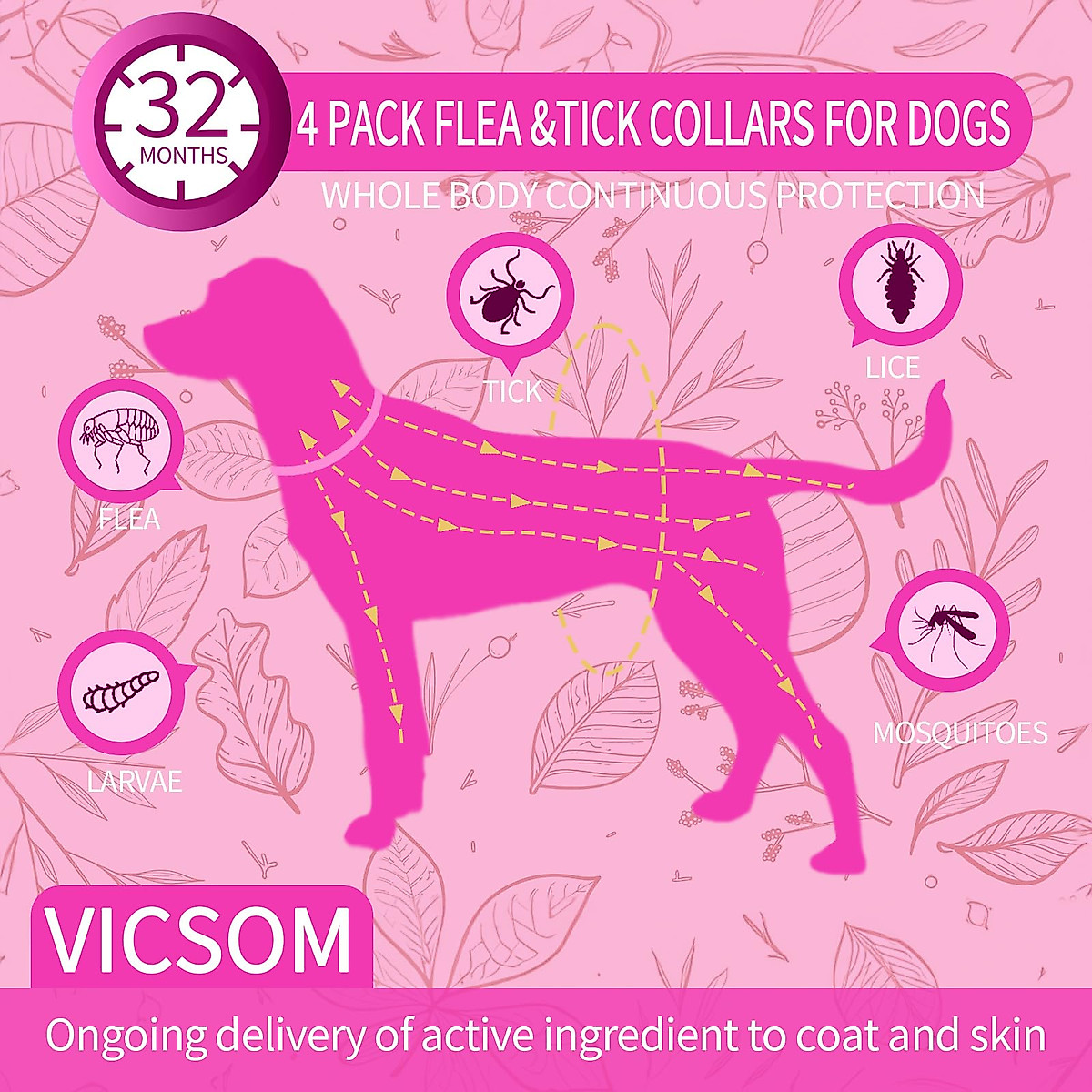 4 Pack Flea Collar for Dogs, Dog Flea and Tick Collar 8 Months Flea and Tick Prevent for Dog, Waterproof Adjustable Dog Flea Collar, Tick and Flea Collar for Large Small Dogs Puppy Flea Collar, Pink