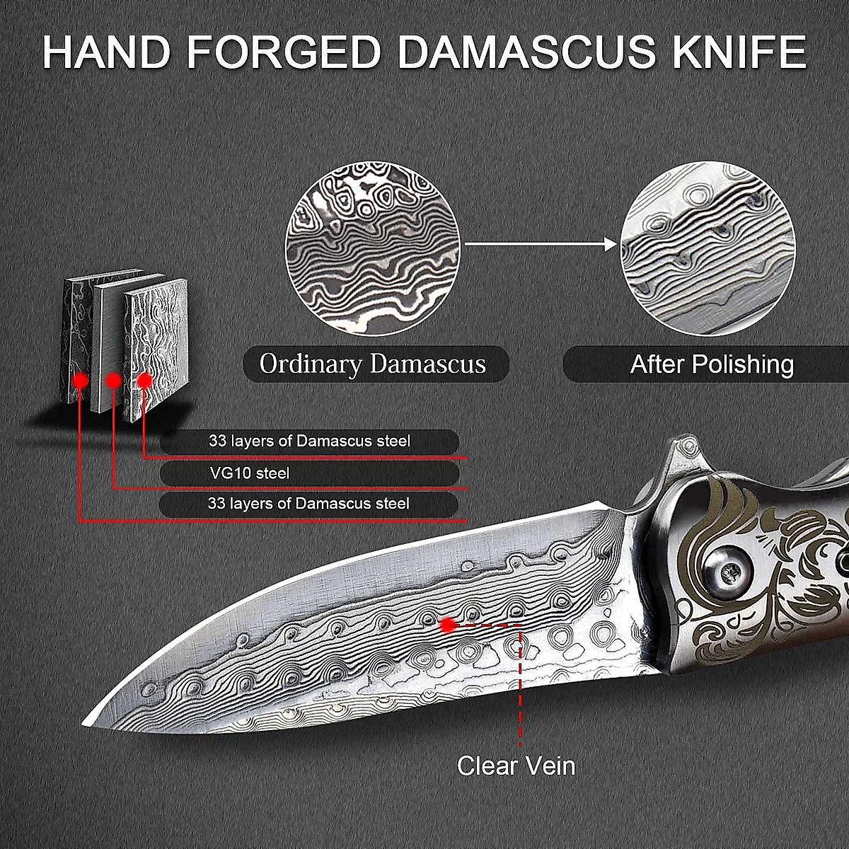 AUBEY Damascus Steel Pocket Knife with Clip, Abalone Shell Handle Folding Knife, Sharp EDC Hunting Knife with Leather Sheath for Camping Collection