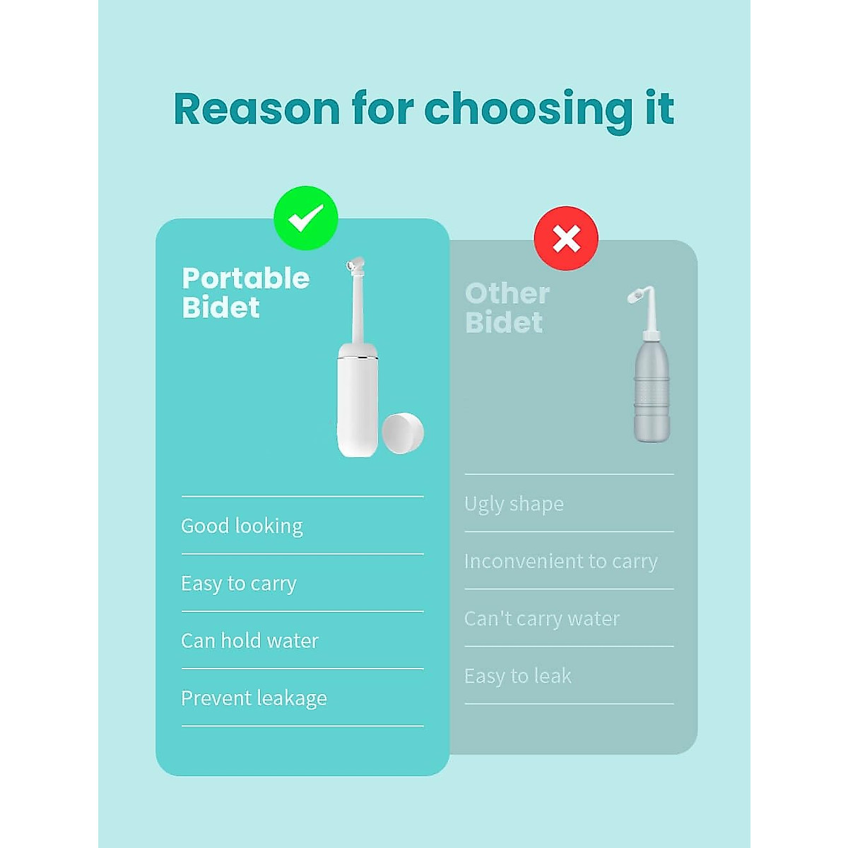 Wrdlosy Portable Bidet 2PCS Peri Bottle White&Pink, Travel Bidet, 12.85OZ Handheld Bidet Portable Bidet for Women, Peri Bottle for Postpartum Care, Peri Bottle Portable Bidet for Travel (Pink, Large)