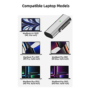 AreMe 140W 90 Degree USB C to Magnetic 3 Charging Adapter Compatible with MacBook Pro 2023 (M2, 14/16 inch), MacBook Air 2022 (M2), MacBook Pro 2021 (M1, 14/16 inch)