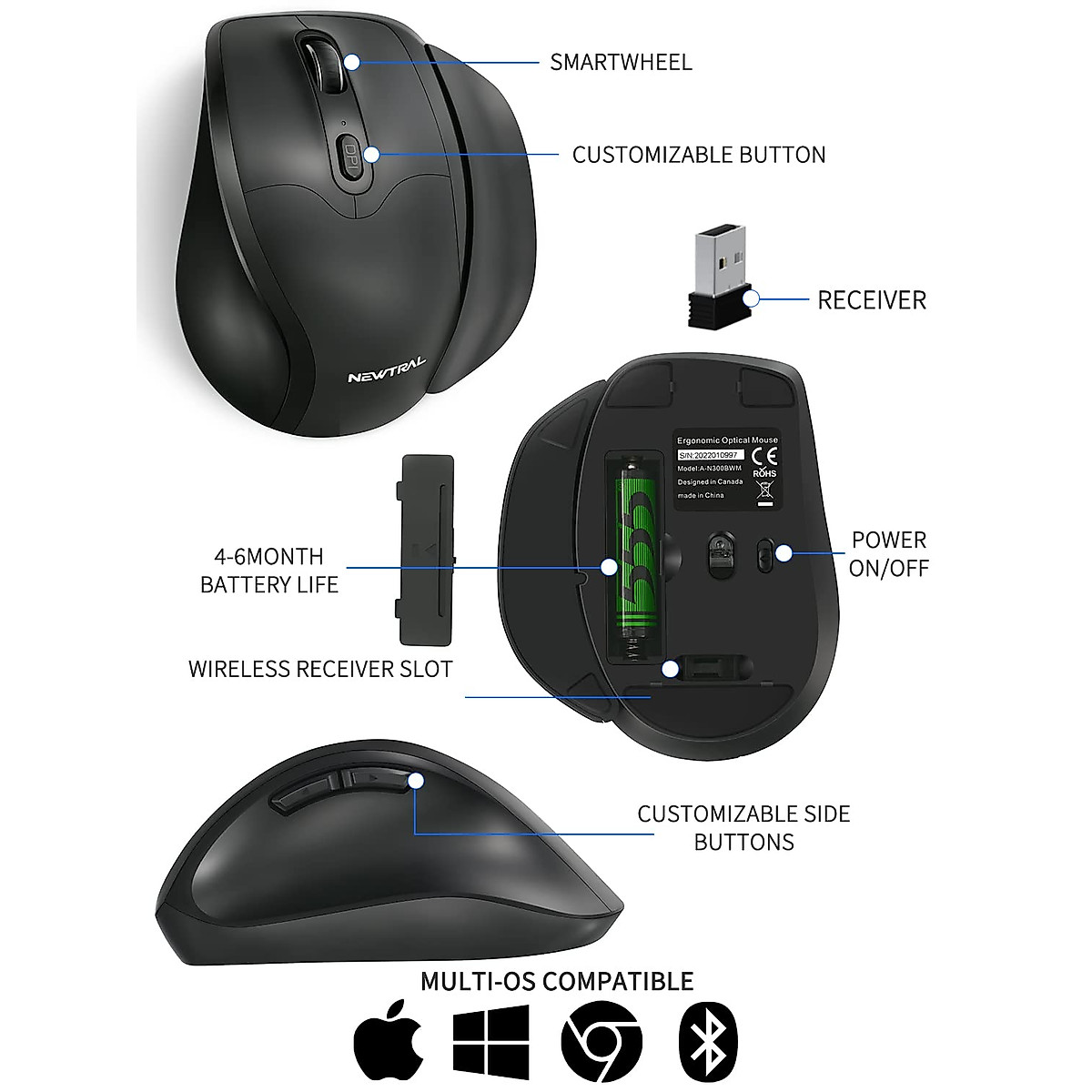 Censi Newtral Ergonomic Mouse,Vertical Wireless Mouse - 2.4GHz Optical Vertical Mice : 3 Adjustable DPI 800/1200/1600 Levels, for Laptop, PC, Computer,Notebook etc,