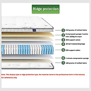 Twin Mattress,10 Inch Hybrid Mattress in a Box,Gel Memory Foam Twin Size Mattress,Individually Wrapped Pocket Coils Innerspring Mattress for Motion Isolation,Medium Firm (Twin)