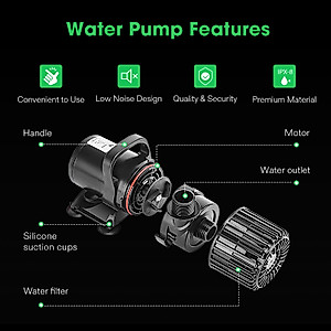 VIVOSUN 1600 GPH Submersible Water Pump, 100W Pond Pump, Ultra Quiet Aquarium Pump with 14FT. Lift Height for Pond, Waterfall, Fish Tank, Statuary, Hydroponic